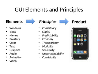 UI/UX Design InterfaceDesign_Basics..ppt