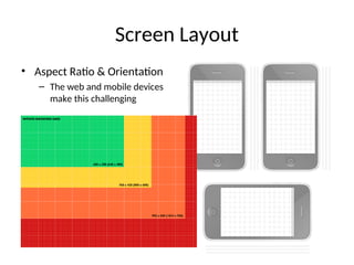 UI/UX Design InterfaceDesign_Basics..ppt