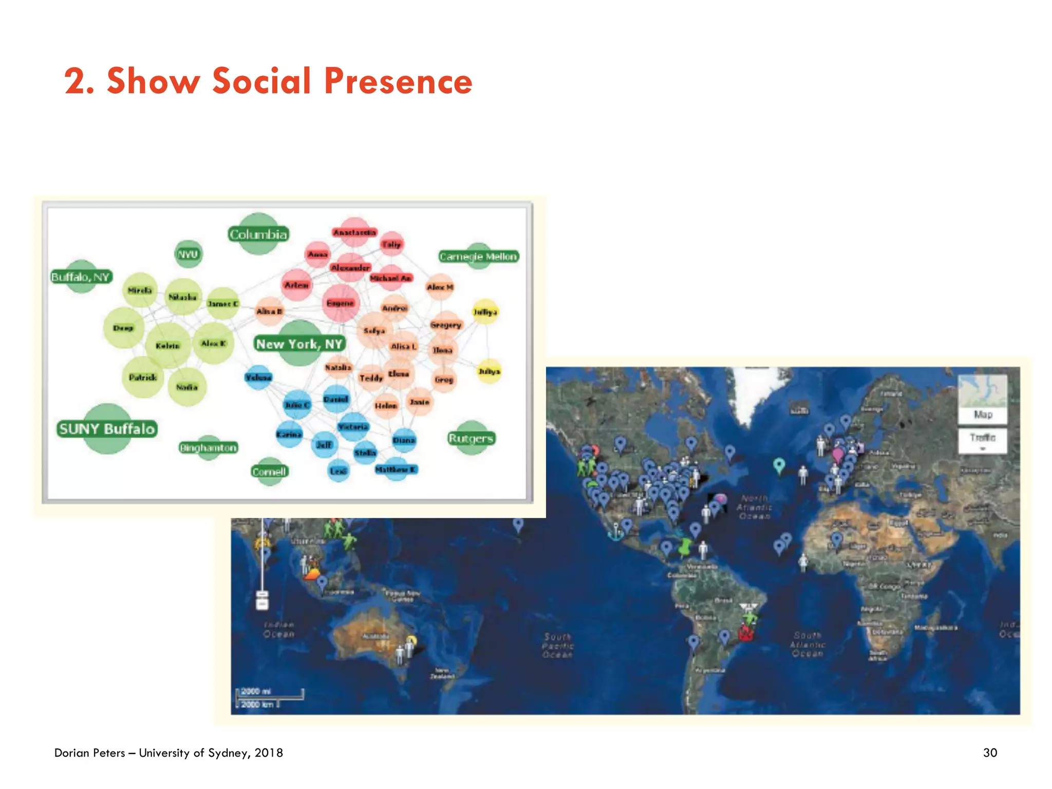 7 Principles for Effective Interface Design for Learning | PDF