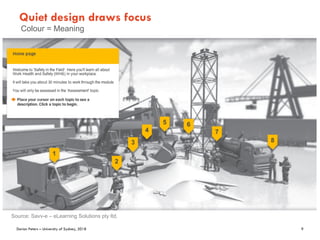 7 Principles for Effective Interface Design for Learning | PDF