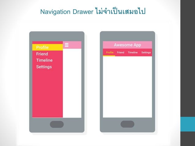 Interface Design for Mobile Application | PPT