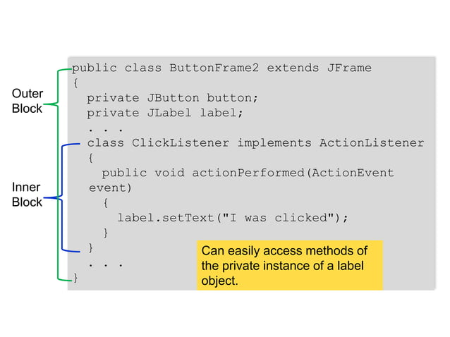 Logic and Coding of Java Interfaces & Swing Applications | PPTX