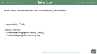 Interface in solidity | PPT