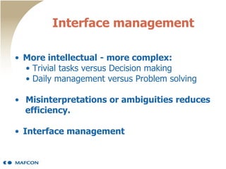Interface management | PPT