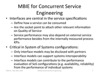 Interface management incose2014_lisi | PPT