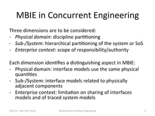 Interface management incose2014_lisi | PPT