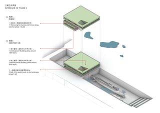 interface of phase 1_2.pdf | Civil Engineering Industry | Industries