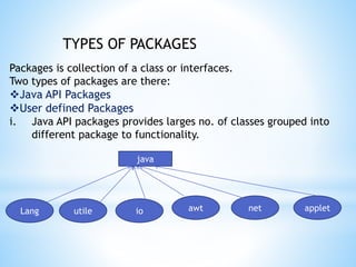 Interface &packages | PPT