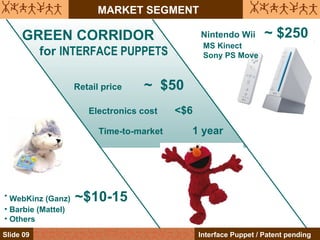 Interface Puppet by Toytemic | PPT