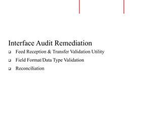 Interface_Resilience_Audit_Remediation.ppt
