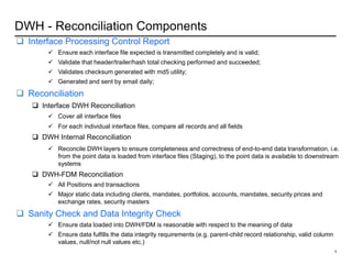 Interface_Resilience_Audit_Remediation.ppt