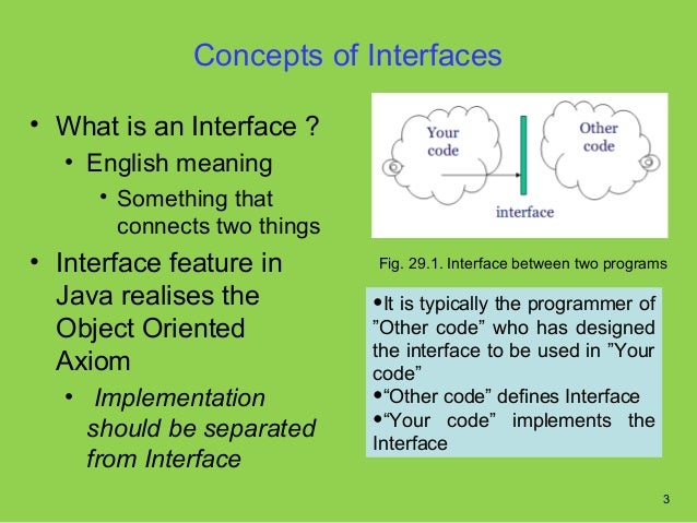 Interfaces