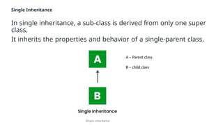 INTERFACES. with machine learning and data | PPTX