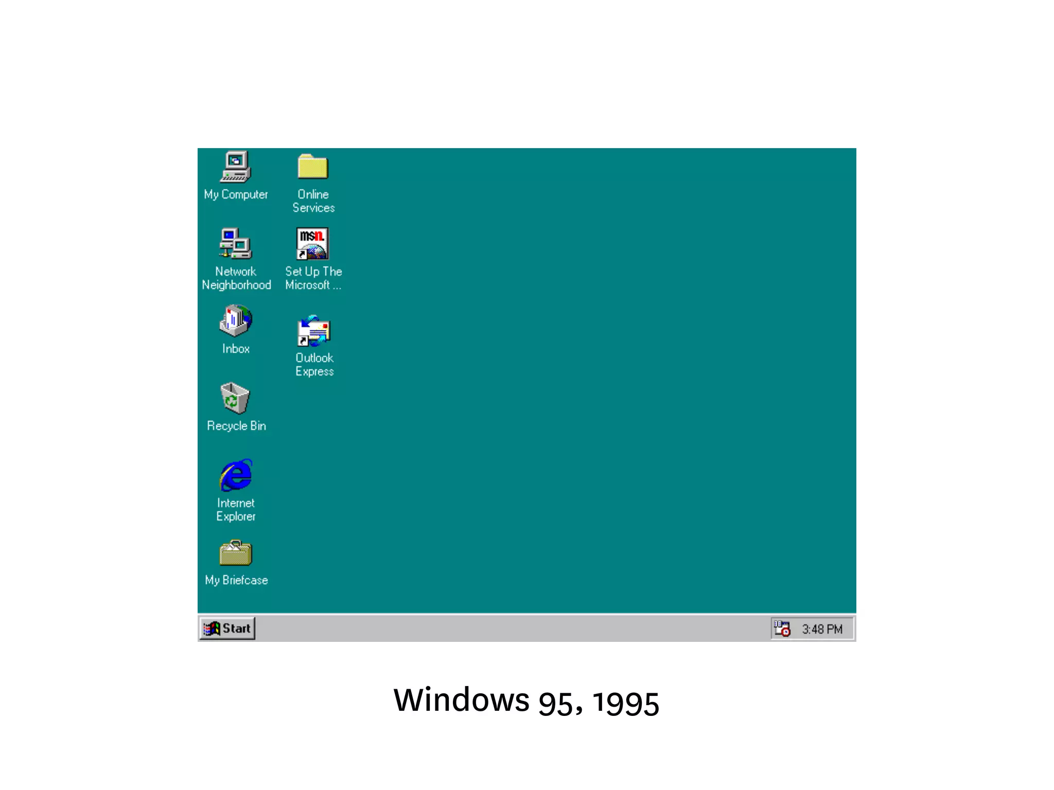 40 ans d'histoire des interfaces graphiques | PDF