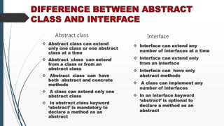 Interfaces and abstract classes | PPT