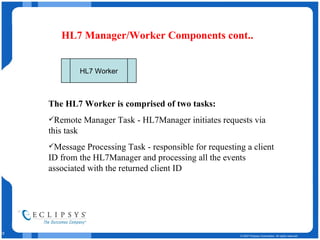 Interfaces Demo Eclipsys Baroda India Part Two | PPT