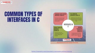 Design Interfaces in c in your real life- NareshIT | PPT
