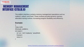 Design Interfaces in c in your real life- NareshIT | PPT