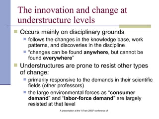 Interface Structures For LLL | PPT | Education industry | Industries