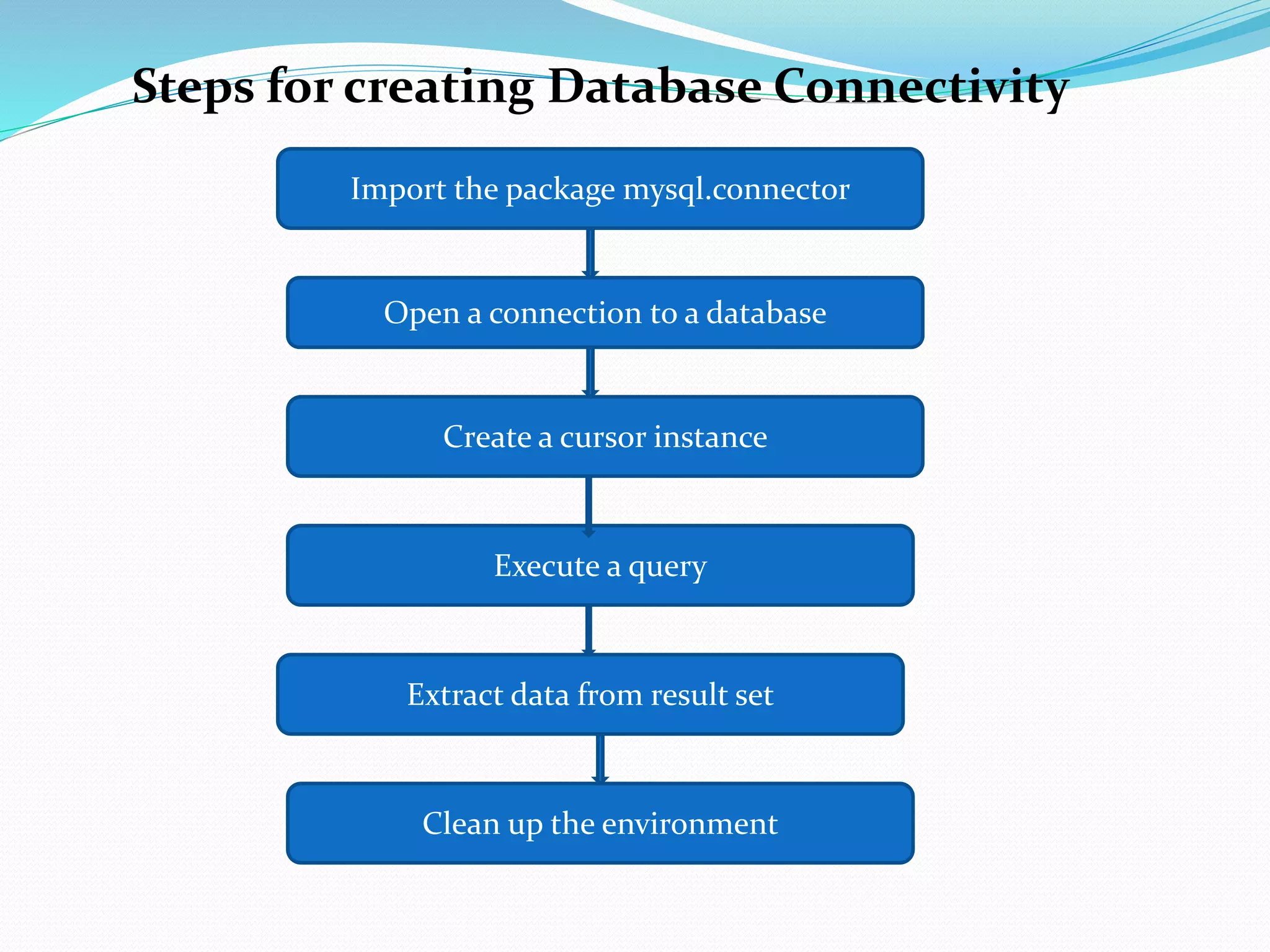 interface with mysql.pptx