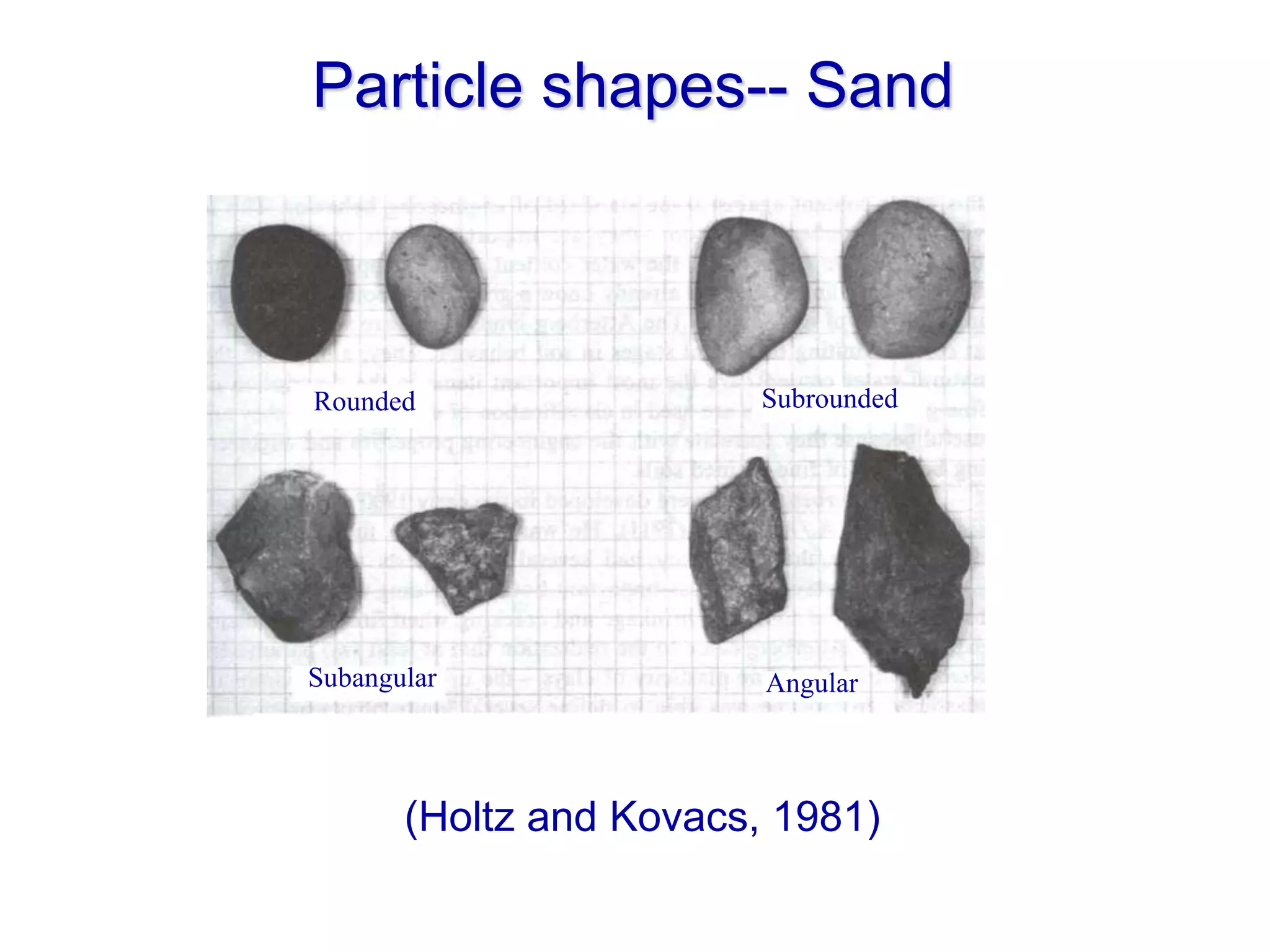 Interfacial Friction Between Soils And Solid Surfaces.ppt