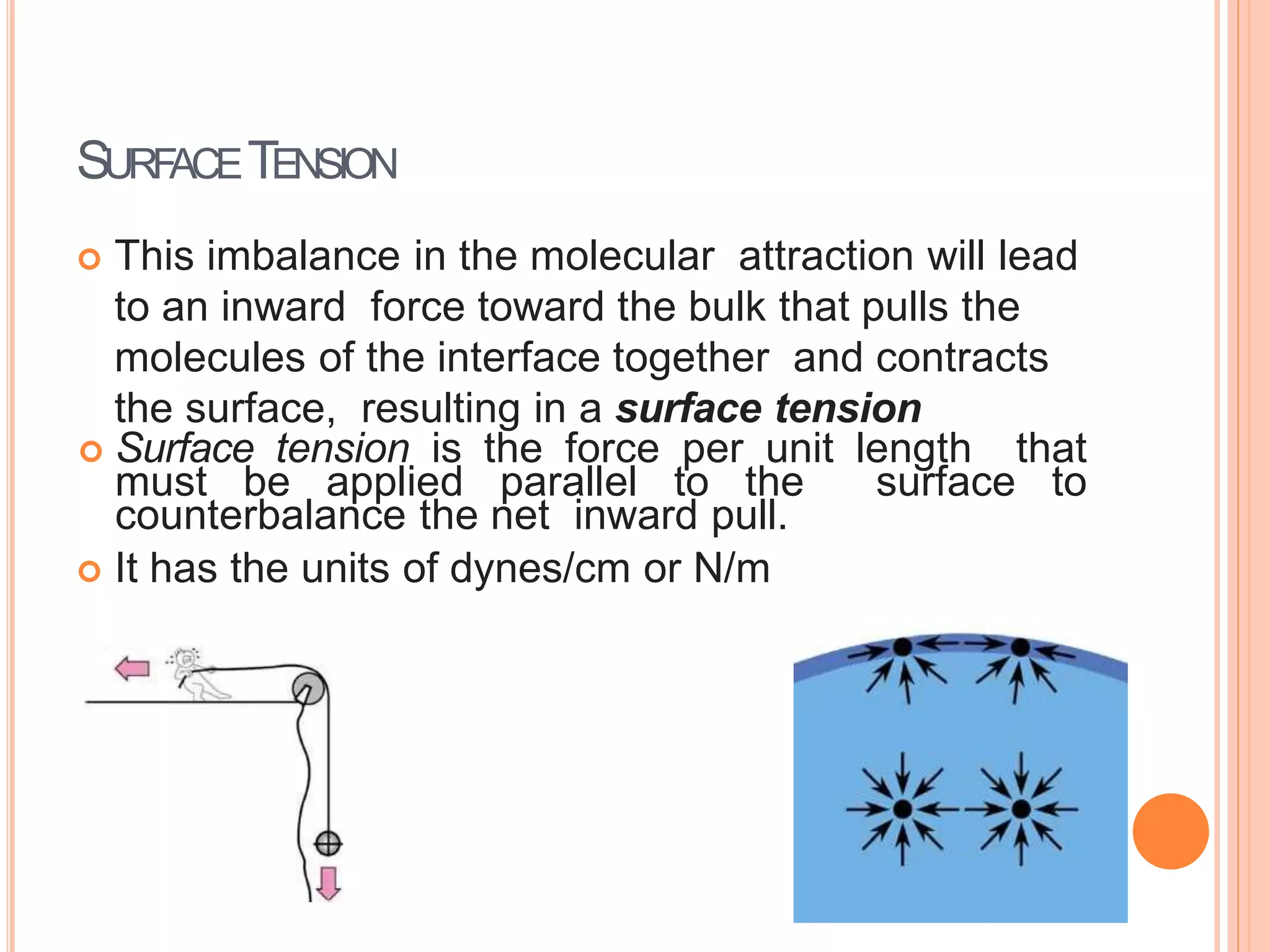 Interfacial phenomena &Surface tension | PPTX