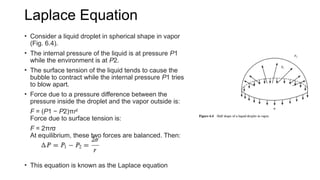 Interfacial phenomena and surface tension.pptx