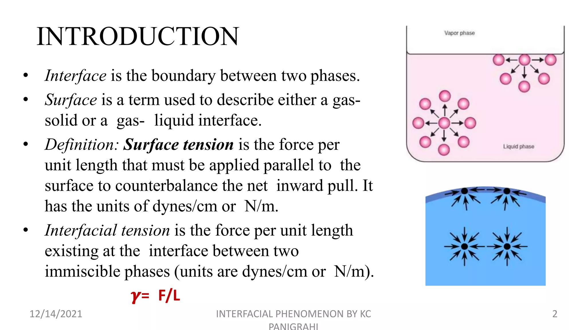 Interfacial Phenomenon | PPTX
