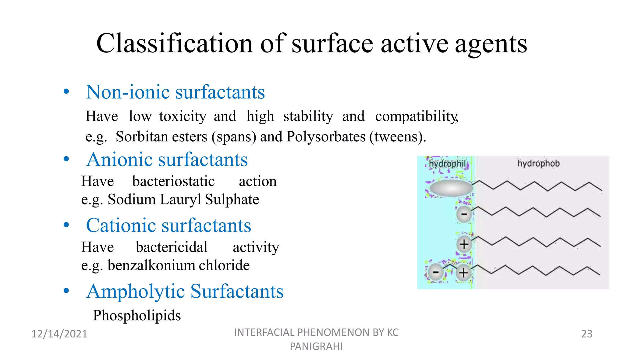 Interfacial Phenomenon | PPTX