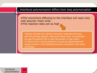 Interfacial polymerization(www.textileworkshop.blogspot.com) | PPTX ...