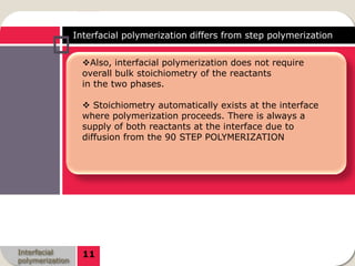 Interfacial polymerization(www.textileworkshop.blogspot.com) | PPTX