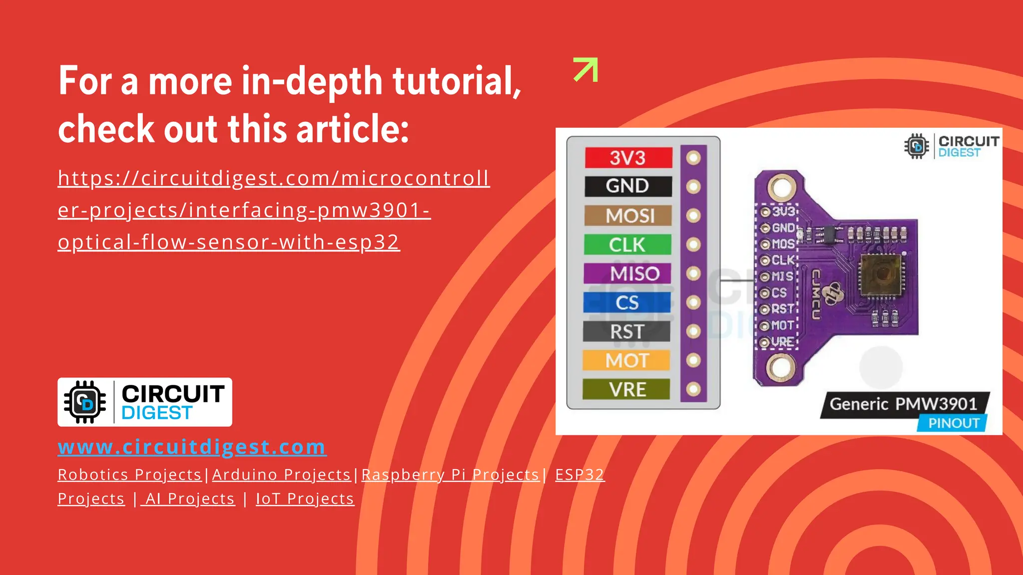 Interfacing PMW3901 Optical Flow Sensor with ESP32 | PDF