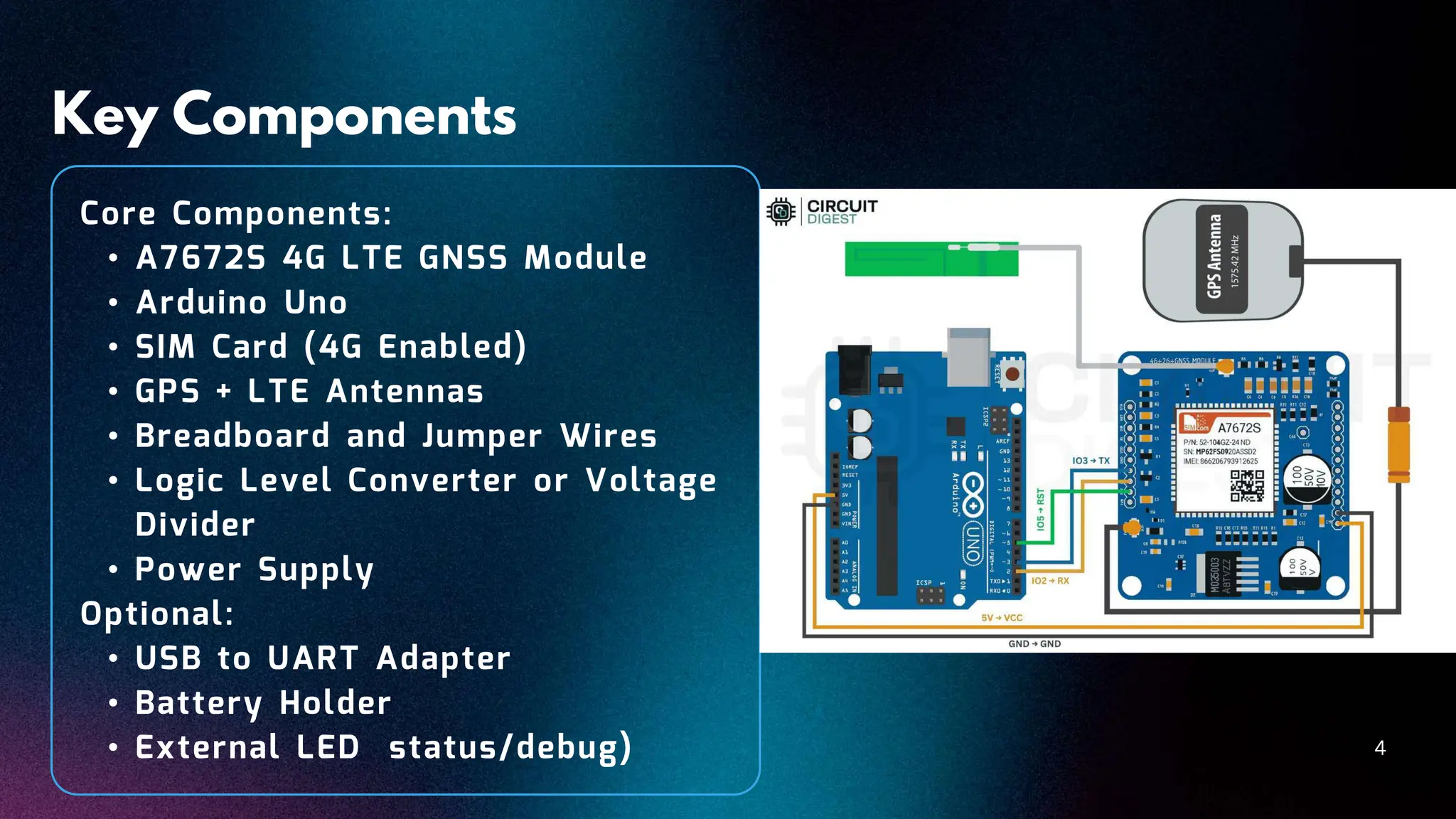 Interfacing the A7672S GNSS Module With Arduino PDF | PDF