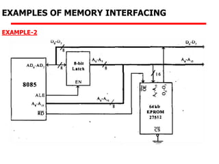 interfacing1 lecture notes for eng 5.ppt