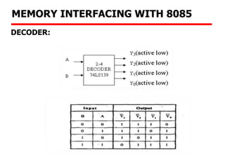 interfacing1 lecture notes for eng 5.ppt