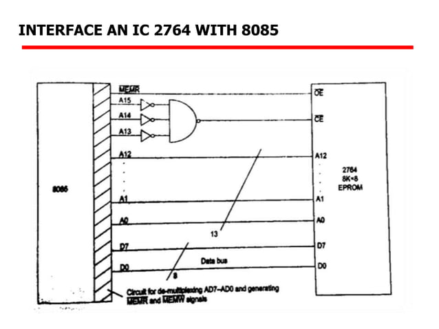 interfacing1 lecture notes for eng 5.ppt interfacing1 lecture notes for eng 5.ppt