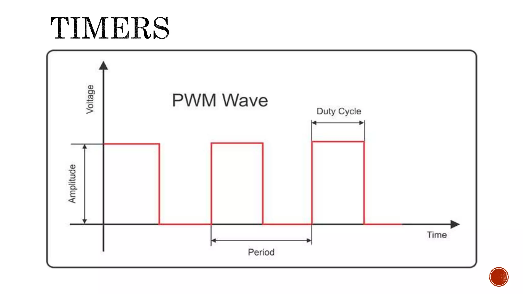 Timer & Interrupt Atmega16 | PPTX