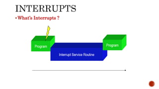 Timer & Interrupt Atmega16 | PPTX