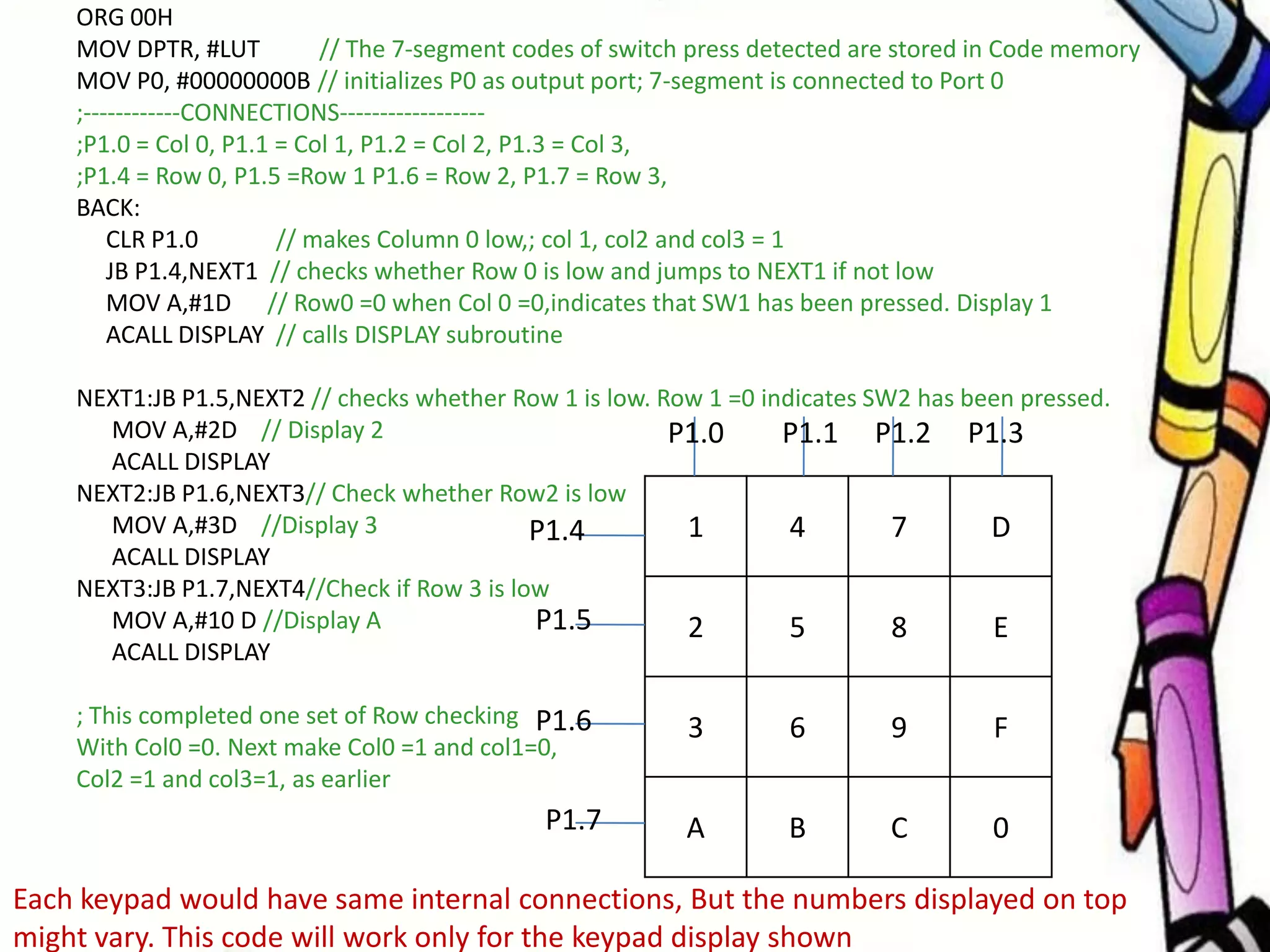 Keypad Interfacing with 8051 Microcontroller | PDF
