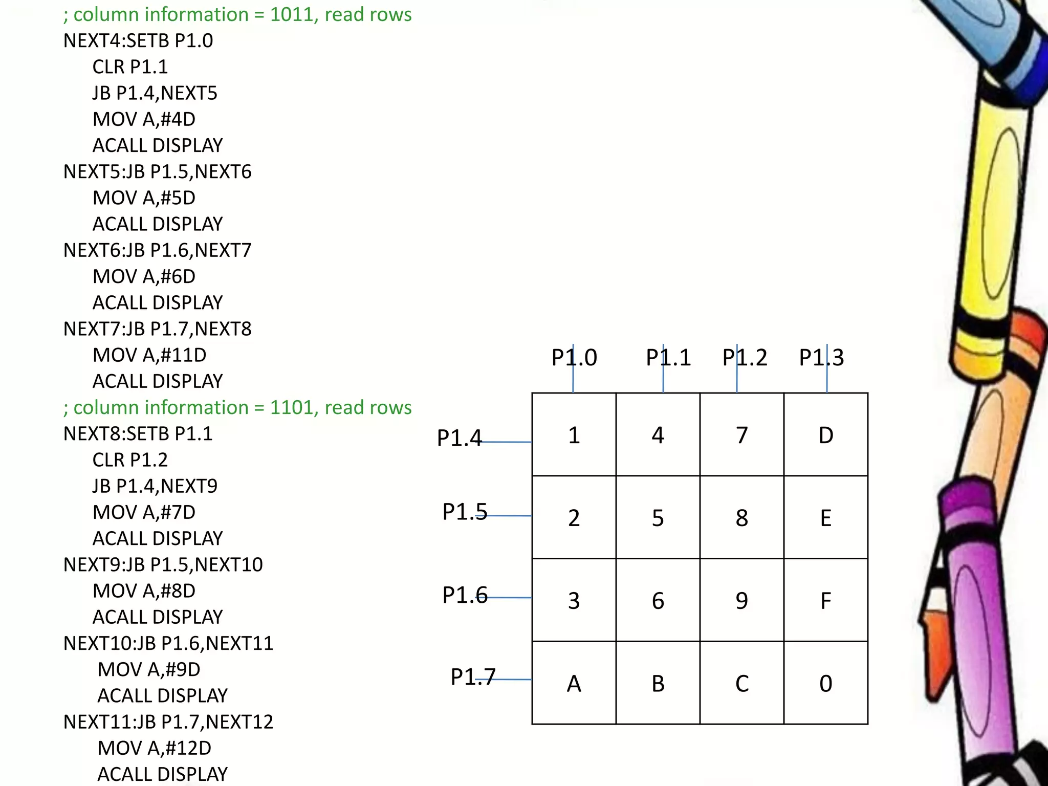 Keypad Interfacing with 8051 Microcontroller | PDF