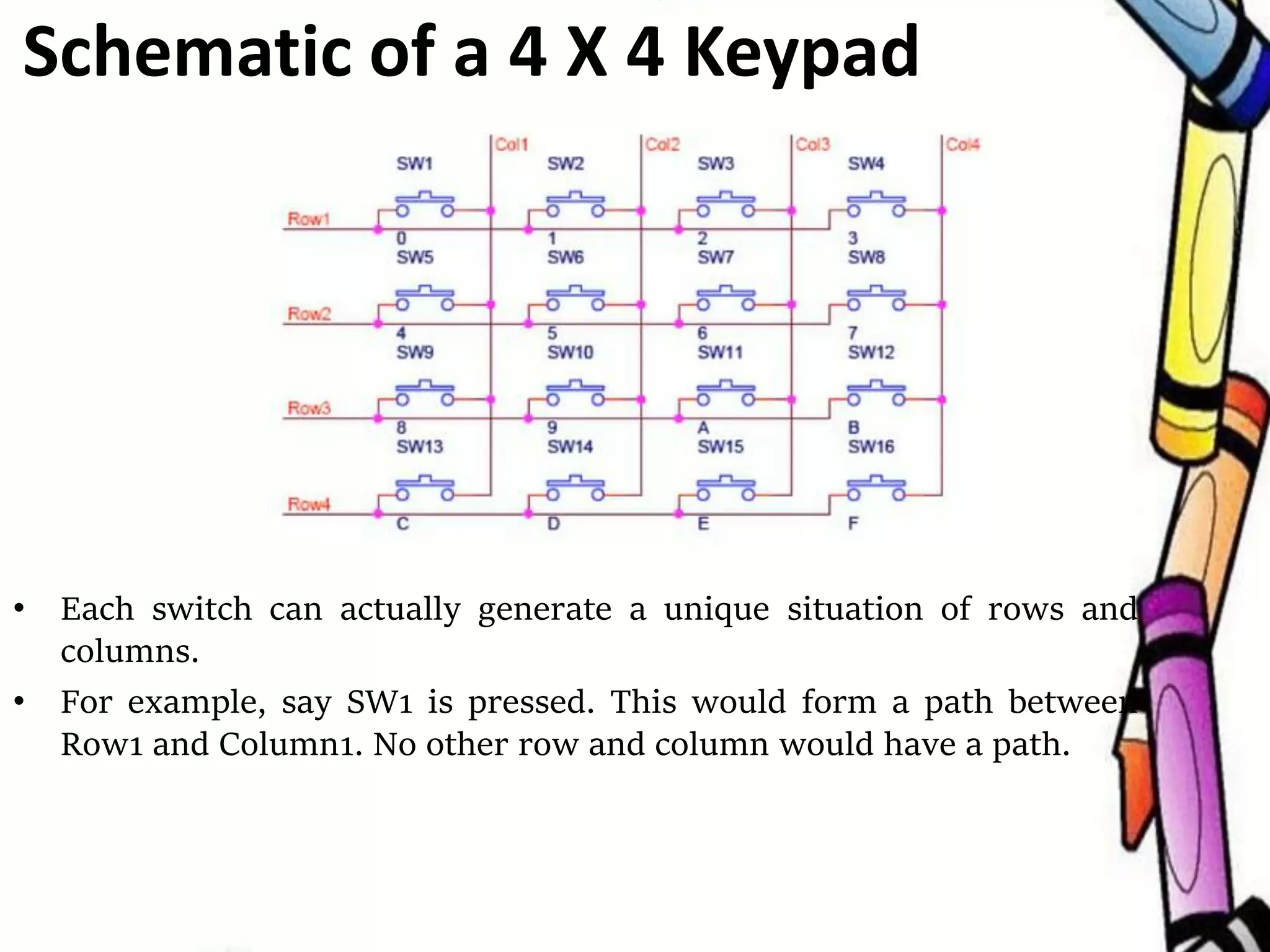 Keypad Interfacing with 8051 Microcontroller | PDF
