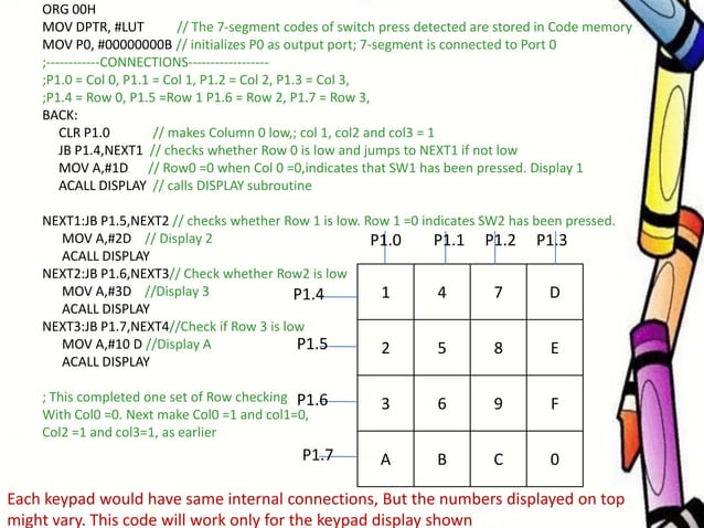 Keypad Interfacing with 8051 Microcontroller | PDF