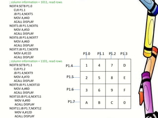Keypad Interfacing with 8051 Microcontroller | PDF