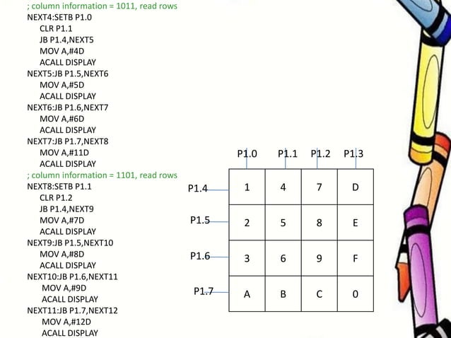 Keypad Interfacing with 8051 Microcontroller | PDF