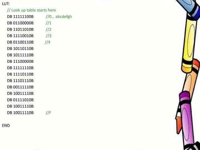 Keypad Interfacing with 8051 Microcontroller | PDF