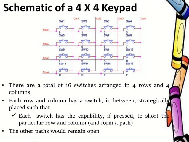 Keypad Interfacing with 8051 Microcontroller | PDF