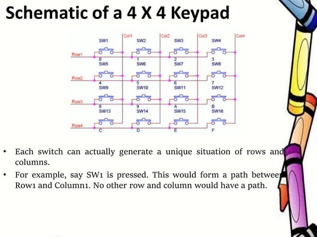 Keypad Interfacing with 8051 Microcontroller | PDF