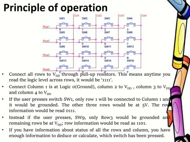 Keypad Interfacing with 8051 Microcontroller | PDF
