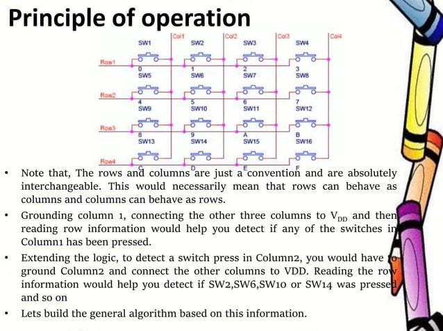 Keypad Interfacing with 8051 Microcontroller | PDF