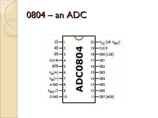Interfacing adc | PPT
